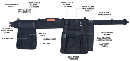 PERKINS BUILDER BELT – Perkins Builder Brothers